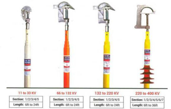 Discharge Rod Beimco - Hotline work - Liveline work - Taurus Powertronics